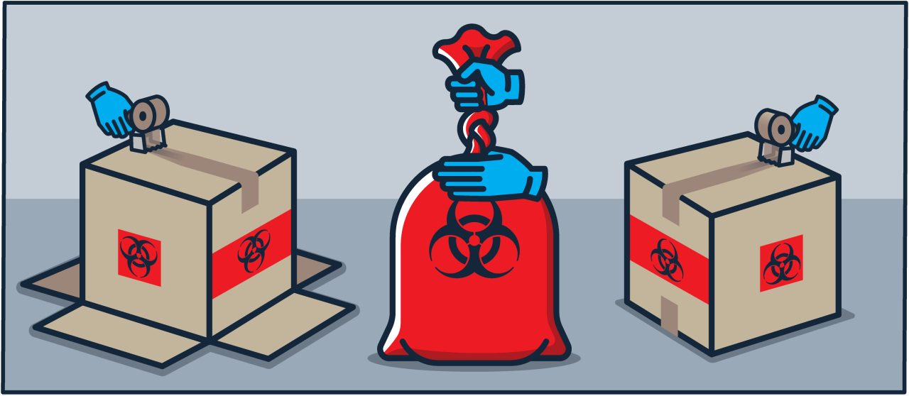 How To Handle Red Bag Biohazardous Waste | The Spark